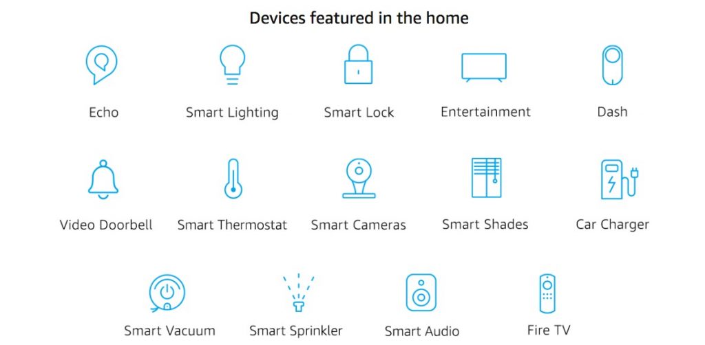 Amazon presente ses Amazon Experience Center, des showrooms connectés ...