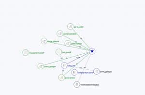Comment activer l'interface web frontend de Zigbee2MQTT