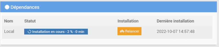 ZigBee ZB-Shield pour Raspberry Pi: Antenne externe et moins de 20 ...