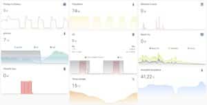 Comment réaliser de beaux graphiques pour Home Assistant avec Mini ...