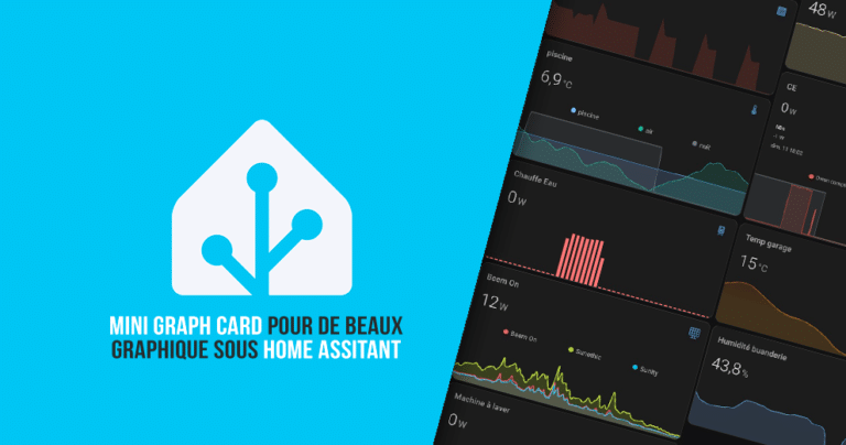 Comment réaliser de beaux graphiques pour Home Assistant avec Mini ...