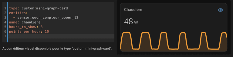 Comment réaliser de beaux graphiques pour Home Assistant avec Mini Graph Card