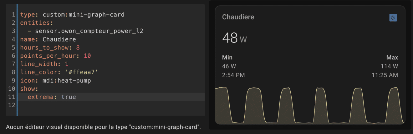 Comment réaliser de beaux graphiques pour Home Assistant avec Mini ...