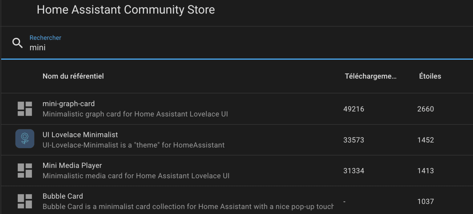 Comment réaliser de beaux graphiques pour Home Assistant avec Mini ...