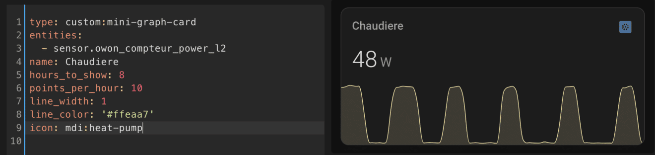 Comment réaliser de beaux graphiques pour Home Assistant avec Mini ...
