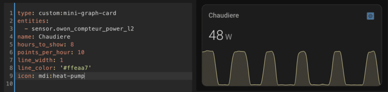 Comment réaliser de beaux graphiques pour Home Assistant avec Mini ...