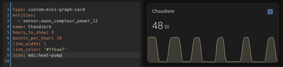 Comment réaliser de beaux graphiques pour Home Assistant avec Mini ...