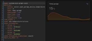 Comment réaliser de beaux graphiques pour Home Assistant avec Mini ...