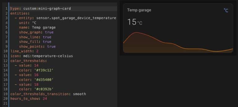Comment réaliser de beaux graphiques pour Home Assistant avec Mini ...