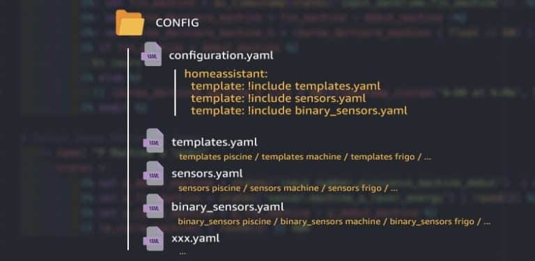 Découvrez les packages YAML Home Assistant pour mieux organiser la ...