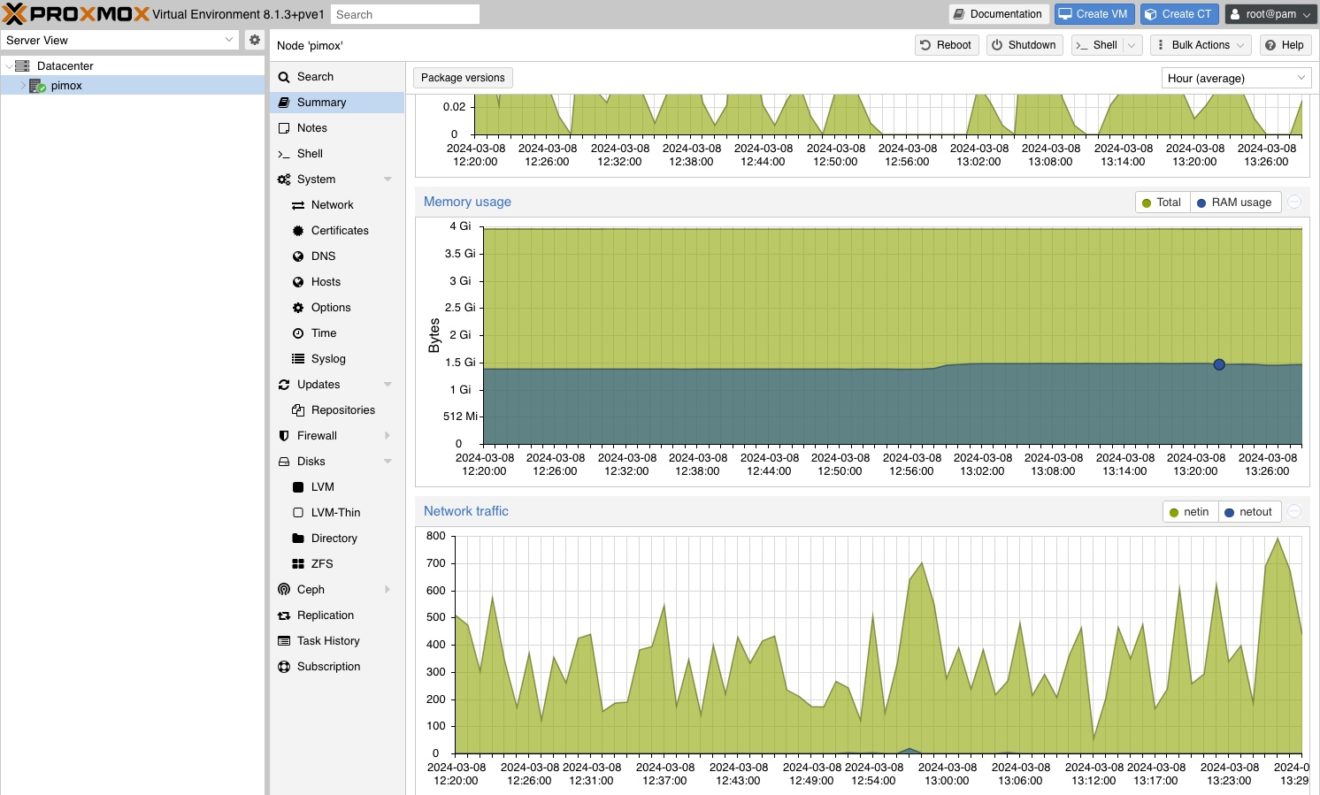 Comment installer Proxmox sur Raspberry Pi 5 avec Pimox