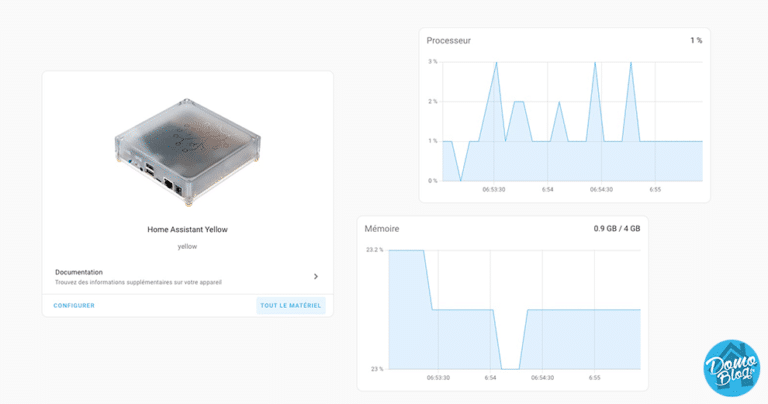 Tout Savoir sur la Box Domotique Home Assistant Yellow Évolutive